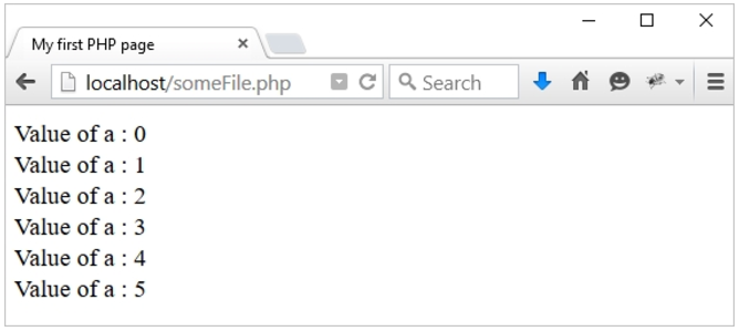 Buzz Learner: Core PHP: The For Loop (5.9) Buzz Learner: Core PHP: The For Loop (5.9)