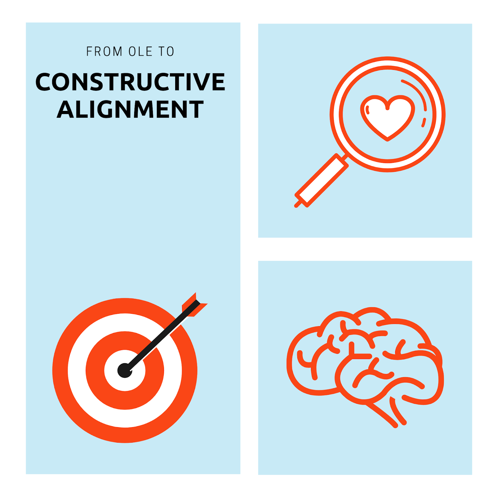 From OLE to Constructive alignment