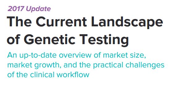 Discoveries in Health Policy: Brief Blog: Incredible Concert Genetics ...