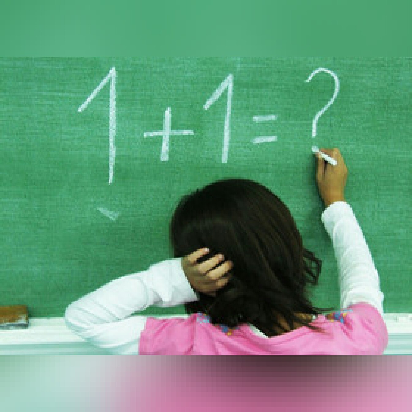 PsiConceptos: Acalculia