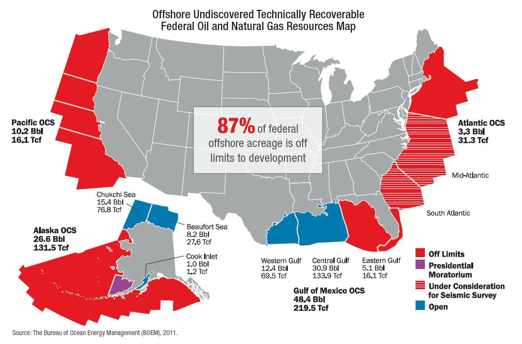 The administration that strangles offshore production