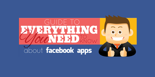 Guide To Everything You Need To Know About Facebook Apps [Infographic ...