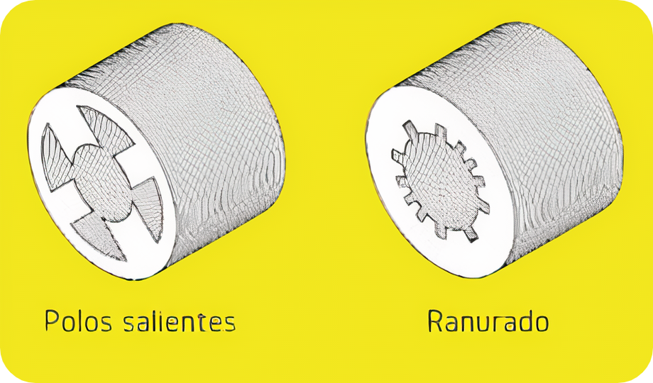 Introducción a...motores eléctricos