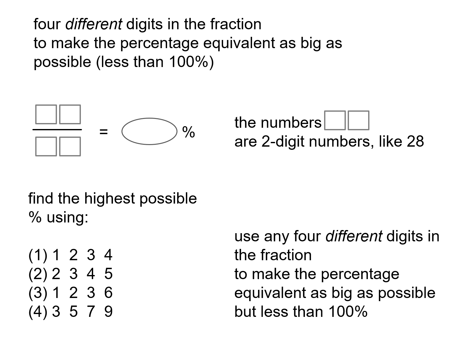 MEDIAN Don Steward mathematics teaching: fractions as a percentage