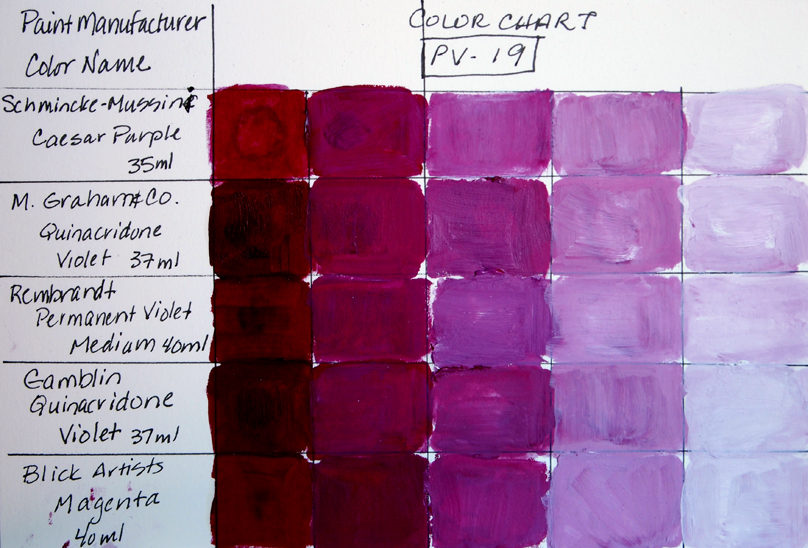 Barb Benik Studio (Original): New Colors II: Violet PV-19