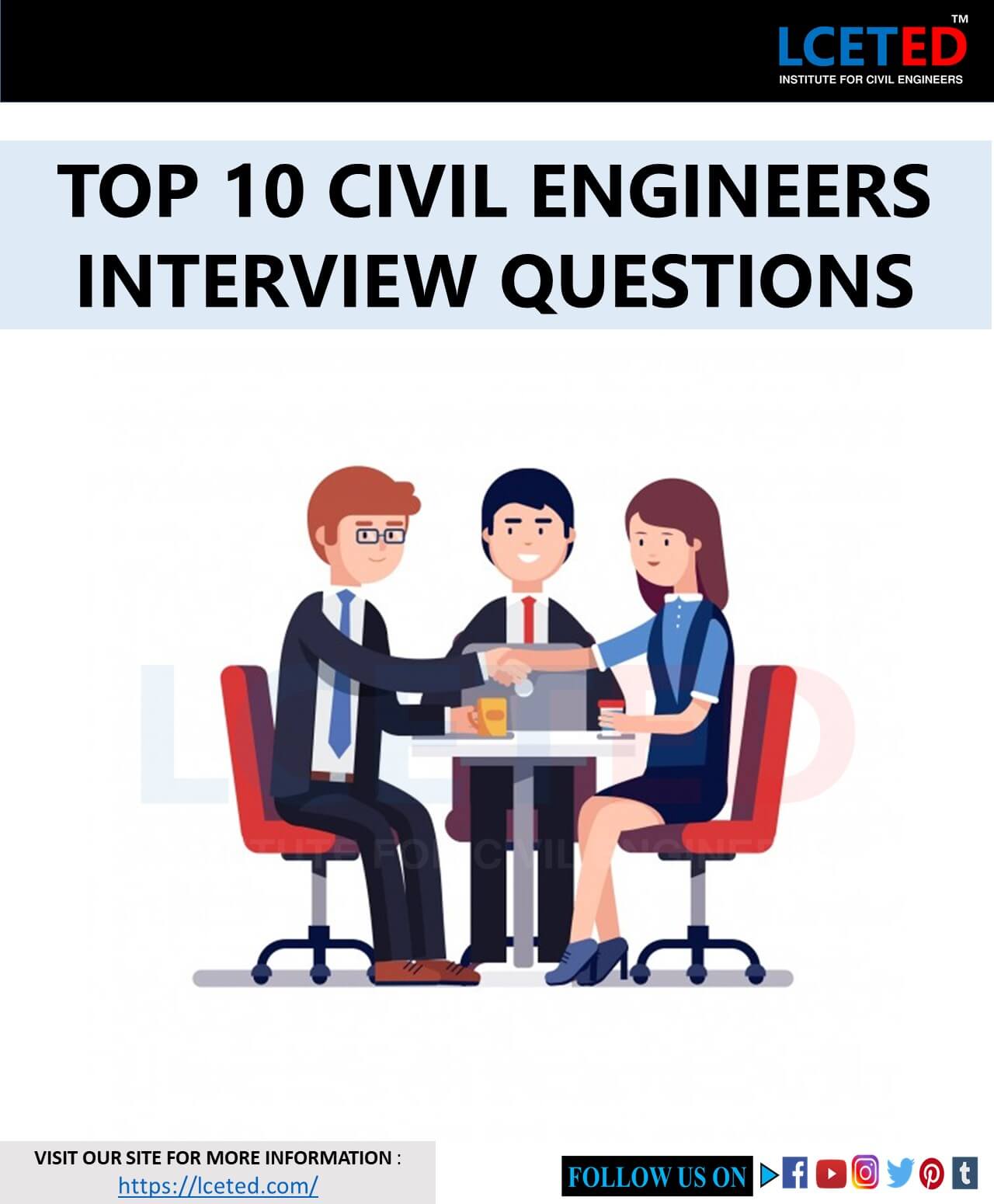 IMPORTANT CIVIL ENGINEERS INTERVIEW QUESTIONS -lceted LCETED INSTITUTE ...