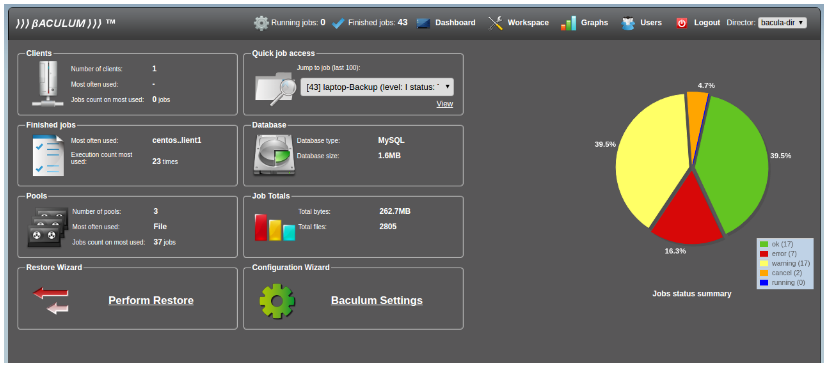 step by step baculum a gui tool for bacula