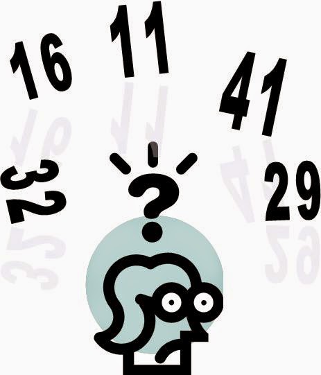 Statistics Made Easy 4: Types of Data