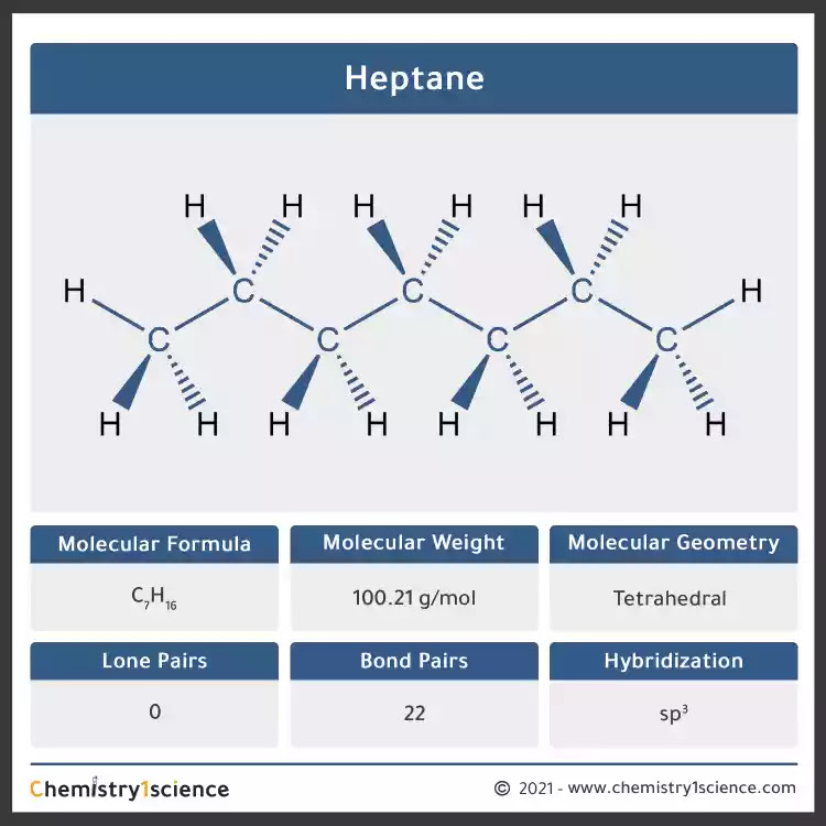 Heptane: Molecular Geometry Hybridization Molecular Weight, 52% OFF