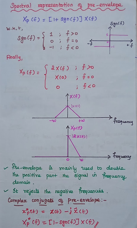 Pre-Envelope and Complex Envelope - Problems solved