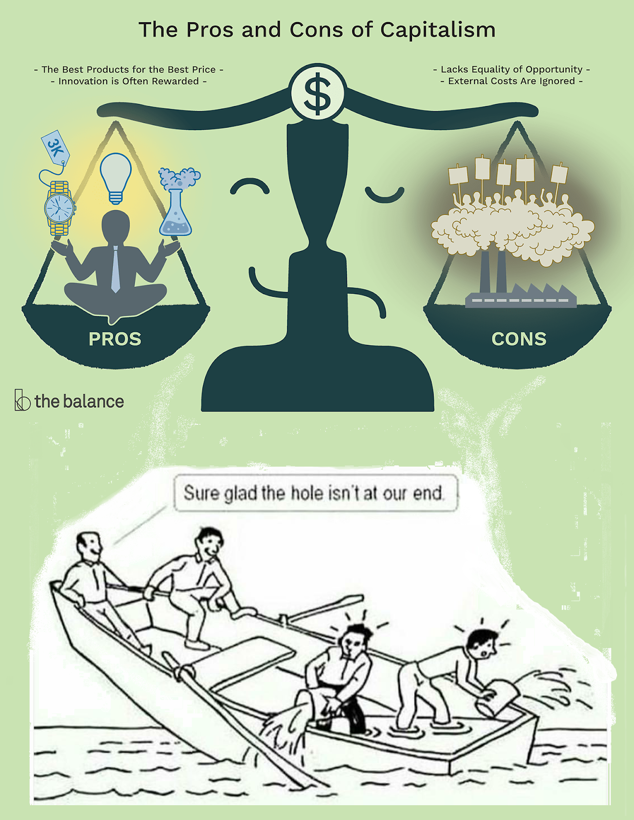 Just thinking: July 2019