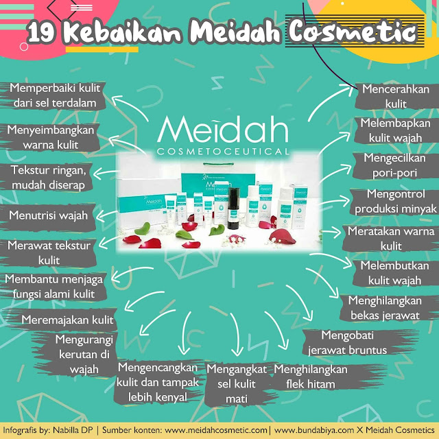 Meidah Kosmetik: Rahasia Agar Tetap Aktif dan Cantik Alami Saat Hamil ...