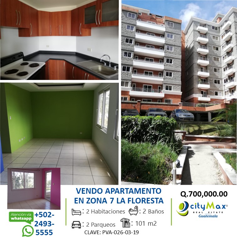 CITYMAX REAL ESTATE GUATEMALA: 2019