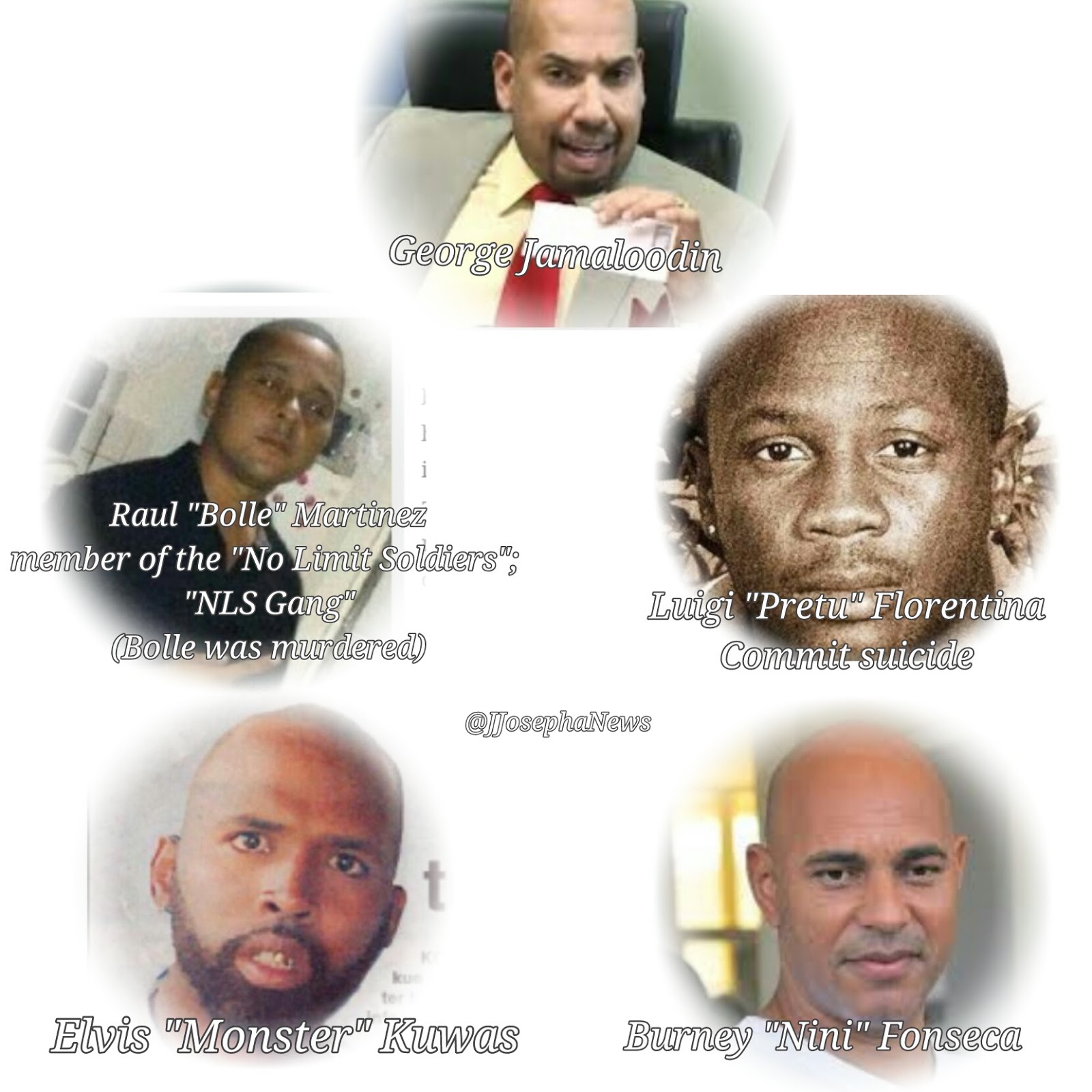 WHO REALLY ORDERED AND KILLED HELMIN WIELS? WAS THE MASTERMIND GEORGE ...