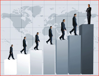 los tipos de valores: LA PERSEVERANCIA