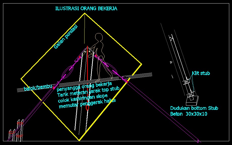 SETTING STUB SUTT-SUTET: STUB SETTING 5