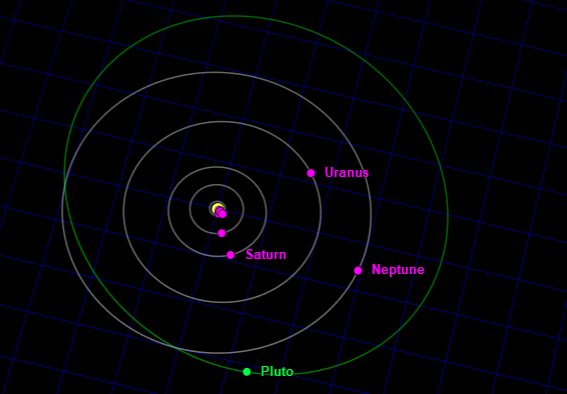 Sciency Thoughts: Pluto at opposition.