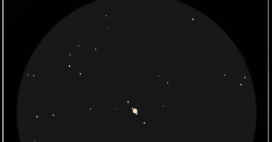 Jupiter in Gemini | Stars of Jen