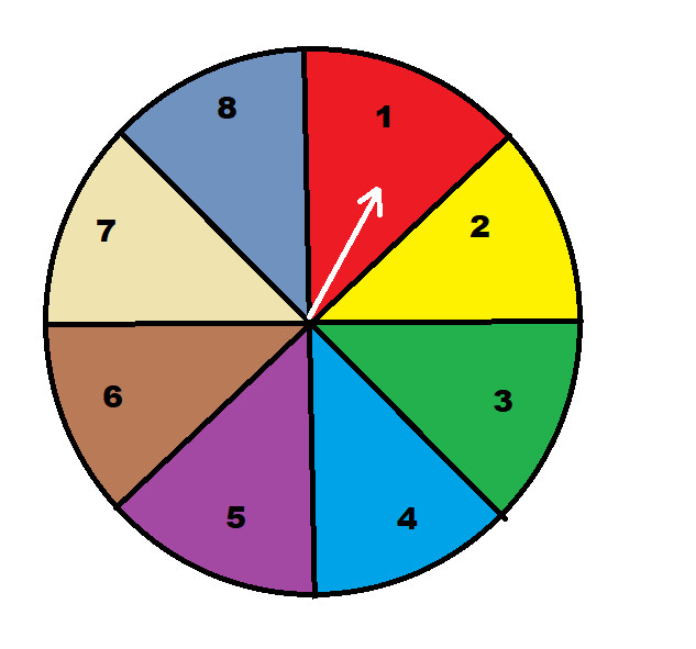 apssc probability exercise-2 - Grb maths