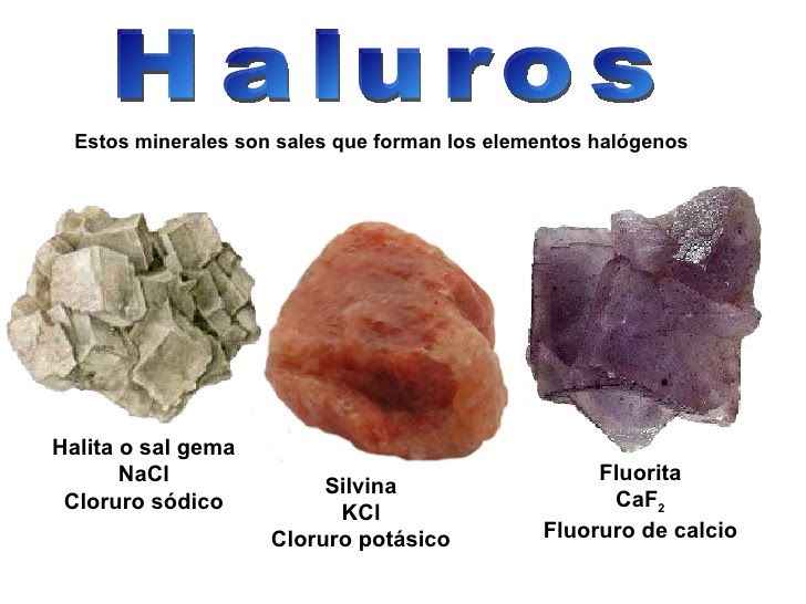 MINERALES : TIPOS DE HALUROS