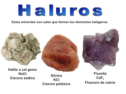 MINERALES : TIPOS DE HALUROS