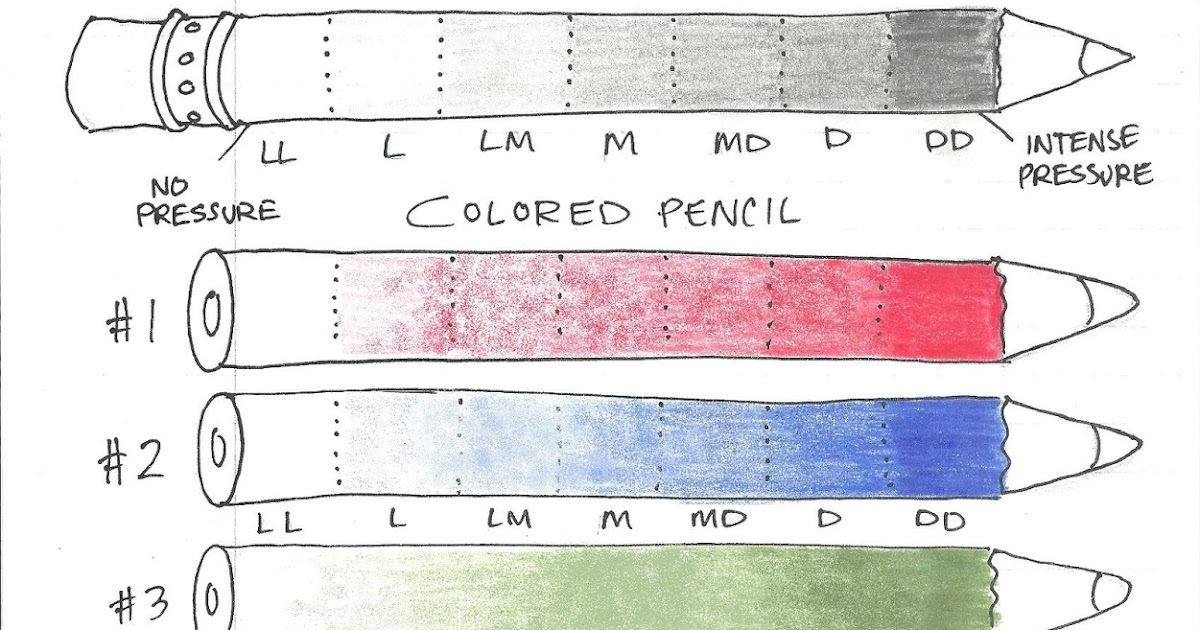 The Lost Sock : Illuminated Hands with Value