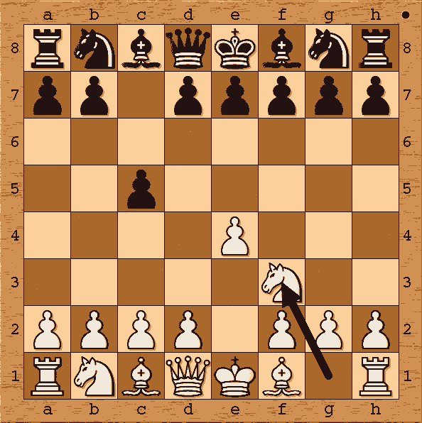 Chess Analysis Move by Move: 1...c5 (B20: Sicilian Defense)