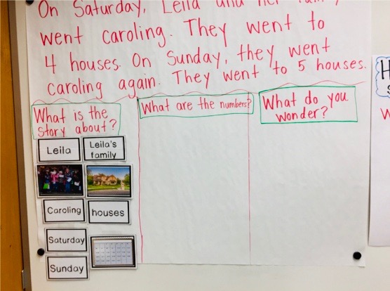 Inspiring Little Learners: 3 Read Protocol: How to Make Math Meaningful ...