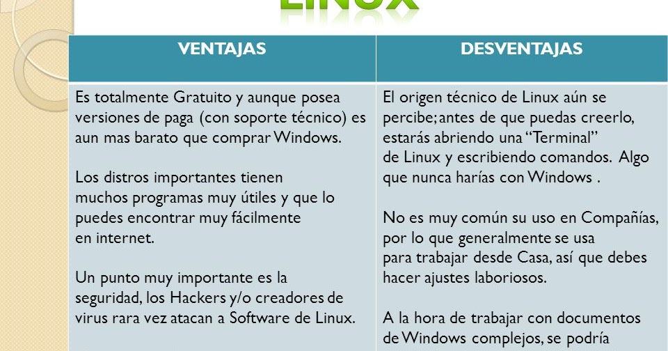 Ventajas y desventajas de sistemas operativos Linux