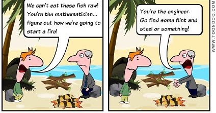 Stranded - An Engineering/Math Cartoon - Cartoon Thursday - An Engineer ...