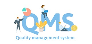 What is Quality Management system for pharmaceutical industry?