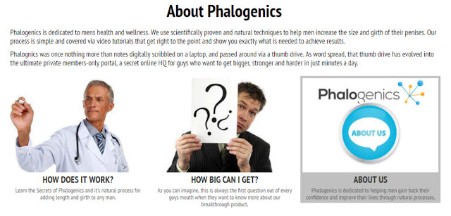 Phalogenics 2020 Reviews And Need To Know Where To Buy