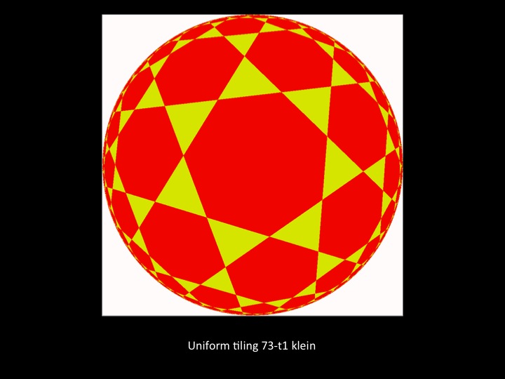 Mathematics in Art Course: Hyperbolic Geometry: Tiling of Hyperbolic ...