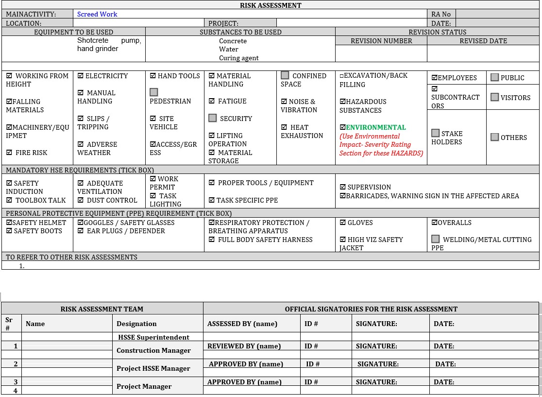 Risk Assessment Template for Screed Work