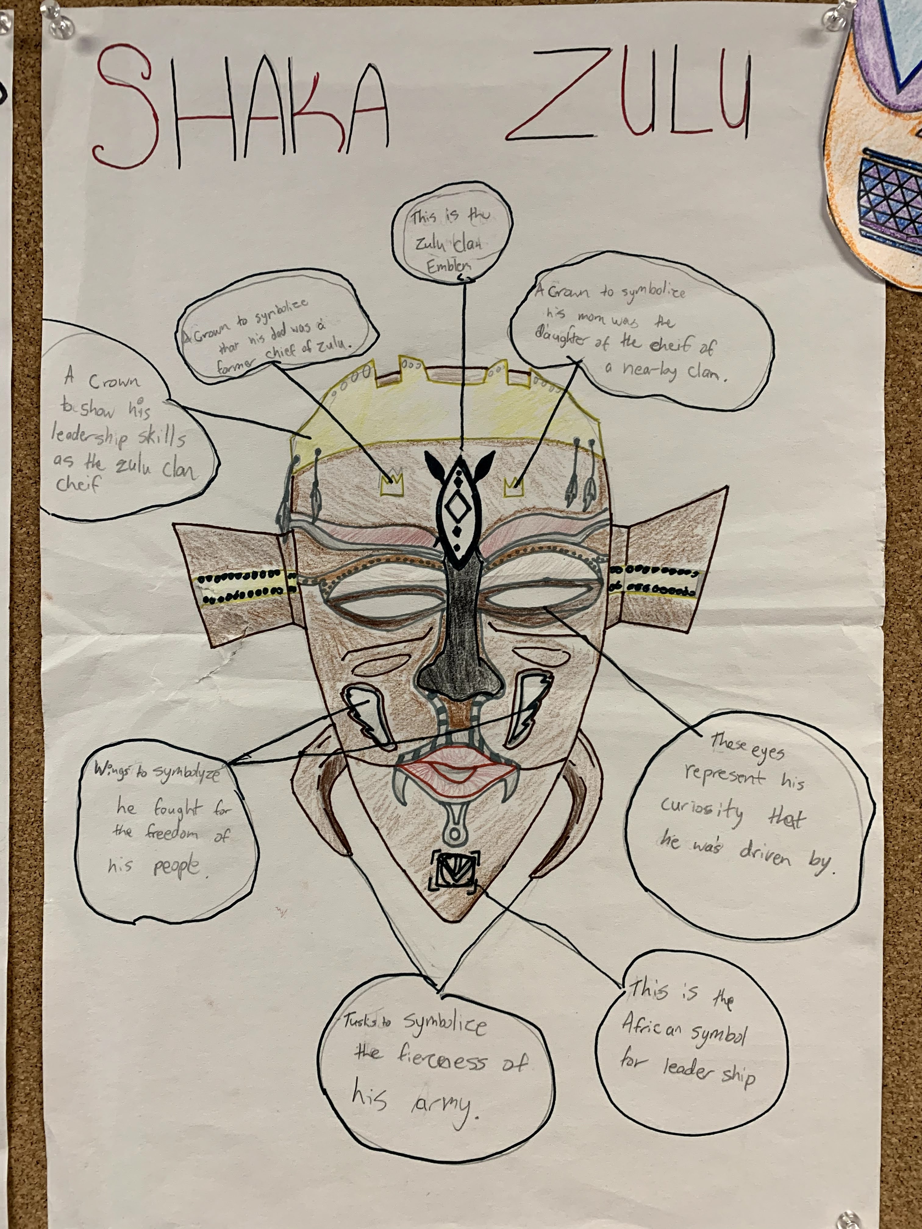 the ART of learning: West African Biography Griot Mask Project