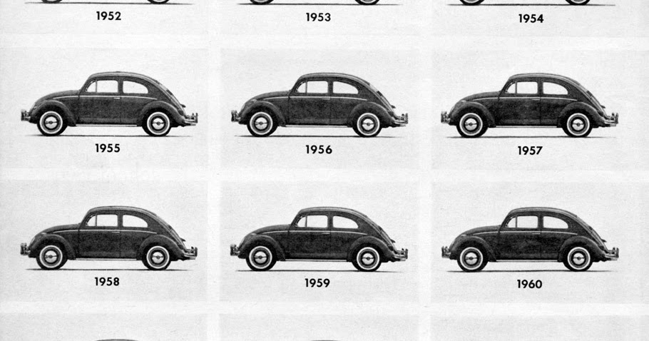 The Volkswagen Theory of Evolution – How the VW Beetle Changed Over the Years ~ Vintage Everyday
