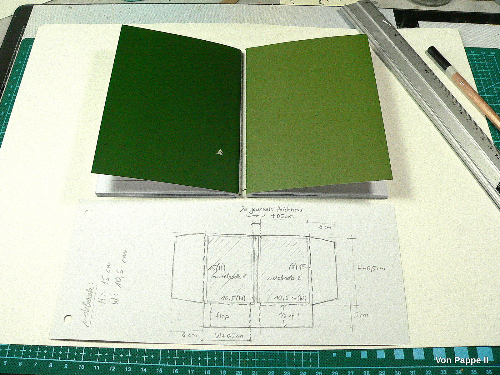 StencilGirl Talk: Travel Journal with Flap Pockets by Claudia Neubacher