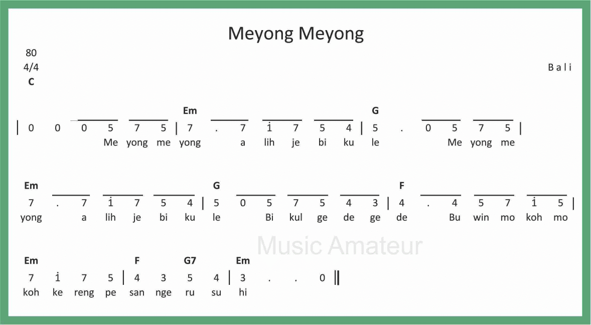 Not Angka Meyong Meyong - SEPUTAR MUSIK