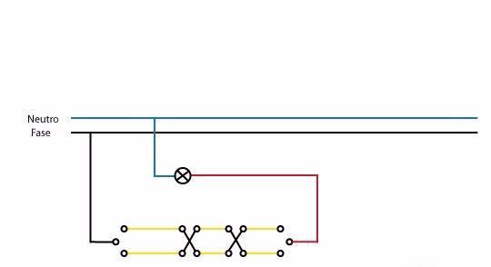 Blog da turma AN1 - Automação Industrial 2016/2: Interruptor ...