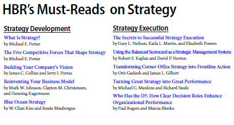 HBR's Must-Reads on Strategy | Sourabh Soni's Blog
