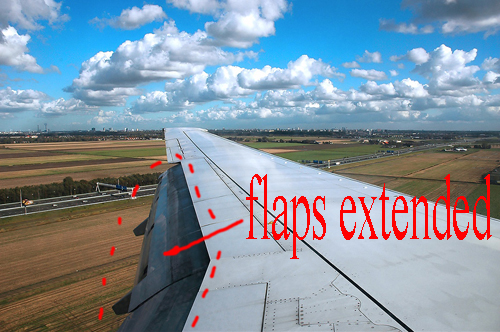Flaps ~ Rc Dictionary