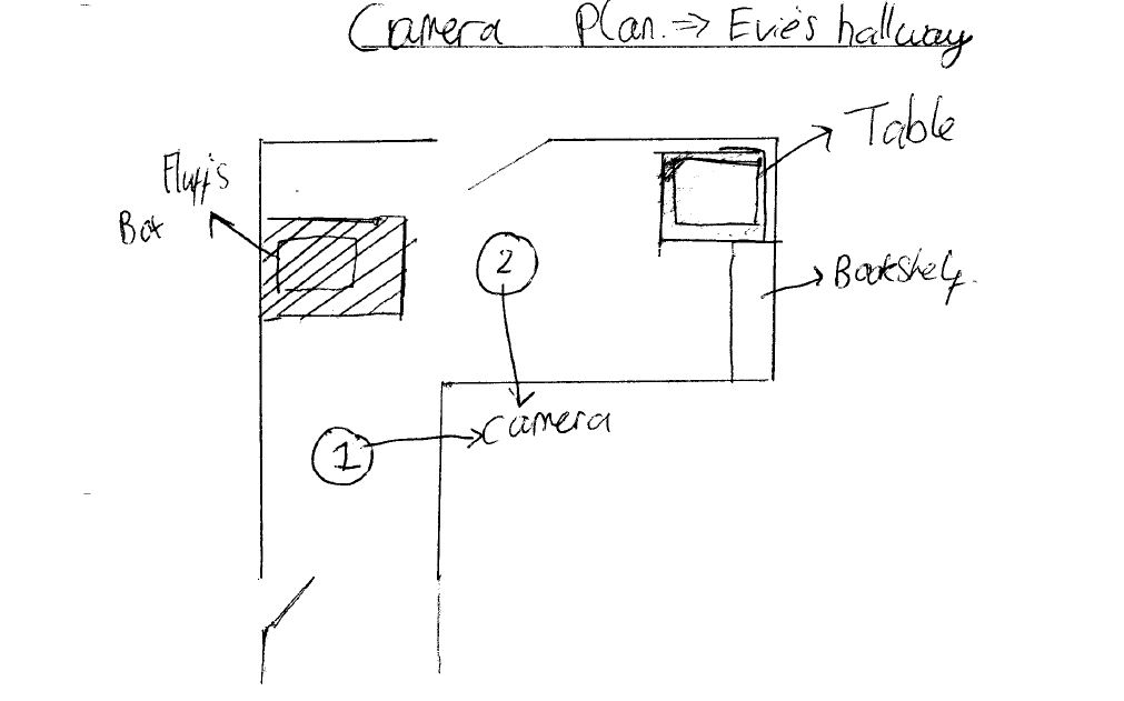 Vosper G324: October 2012