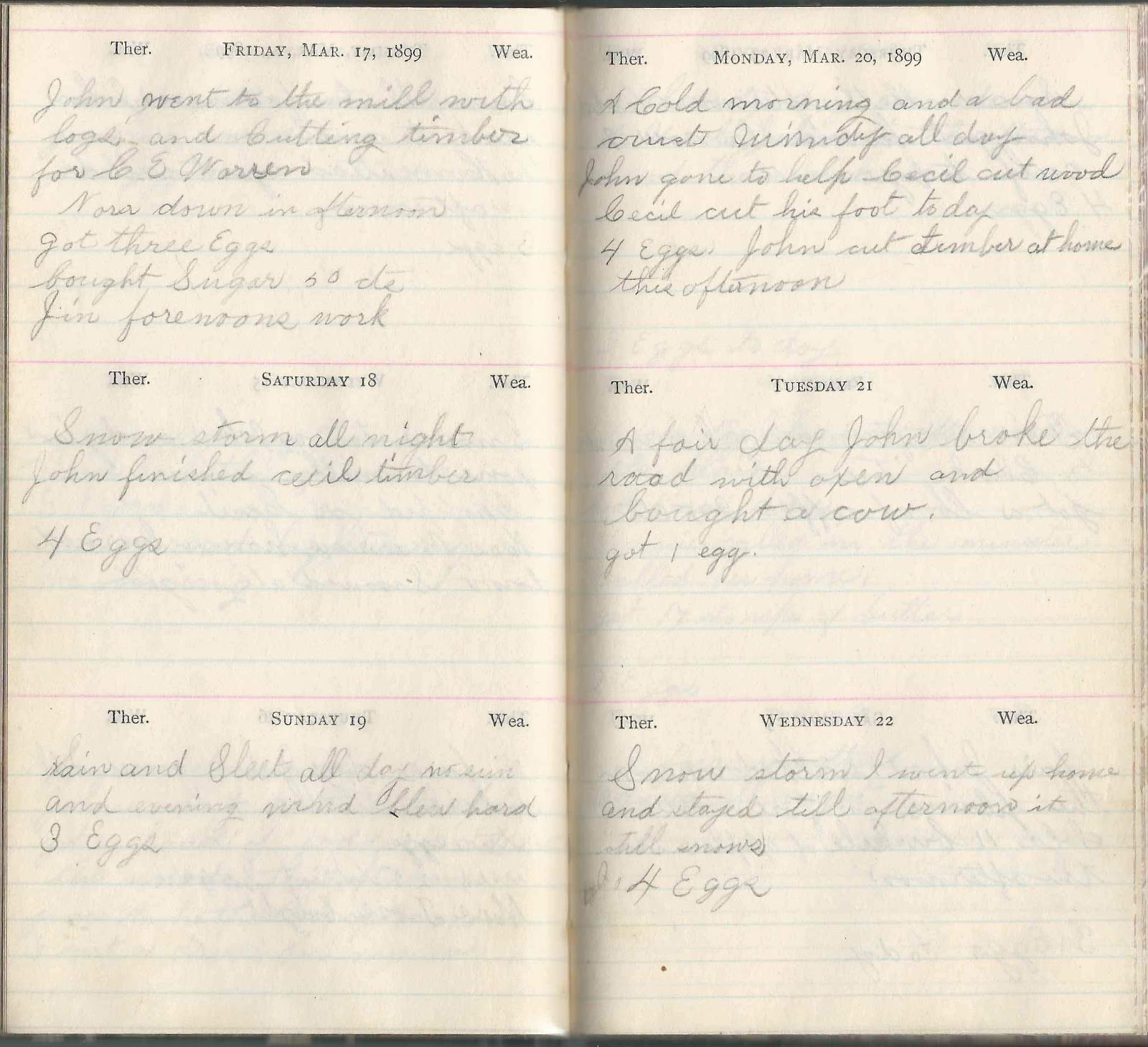 Heirlooms Reunited: March 1899 Entries in the Diary of John Foss ...
