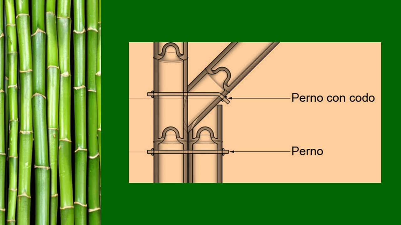 APUNTES - REVISTA DIGITAL DE ARQUITECTURA: UNIONES Y CONECTORES PARA ...