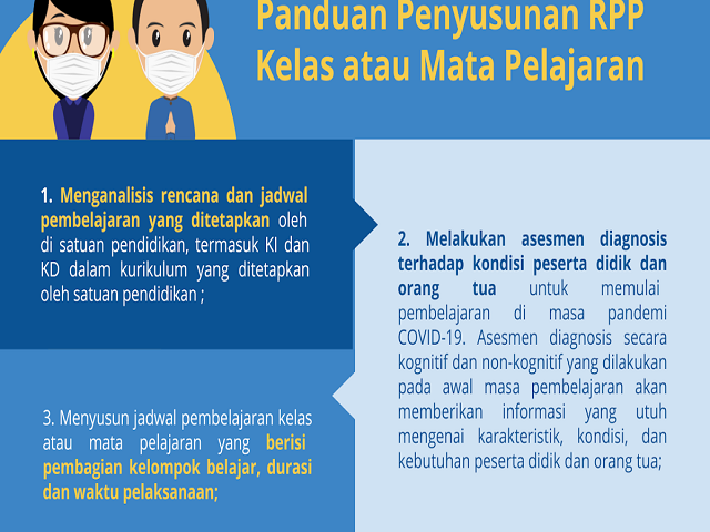 Panduan Penyusunan RPP Terbaru Tahun Ajaran 2021/2022 - Guru Berto