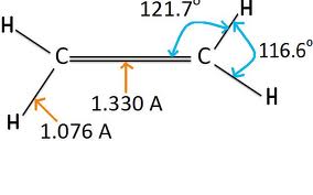 Struktur Alkena - Salsabila-Ravina