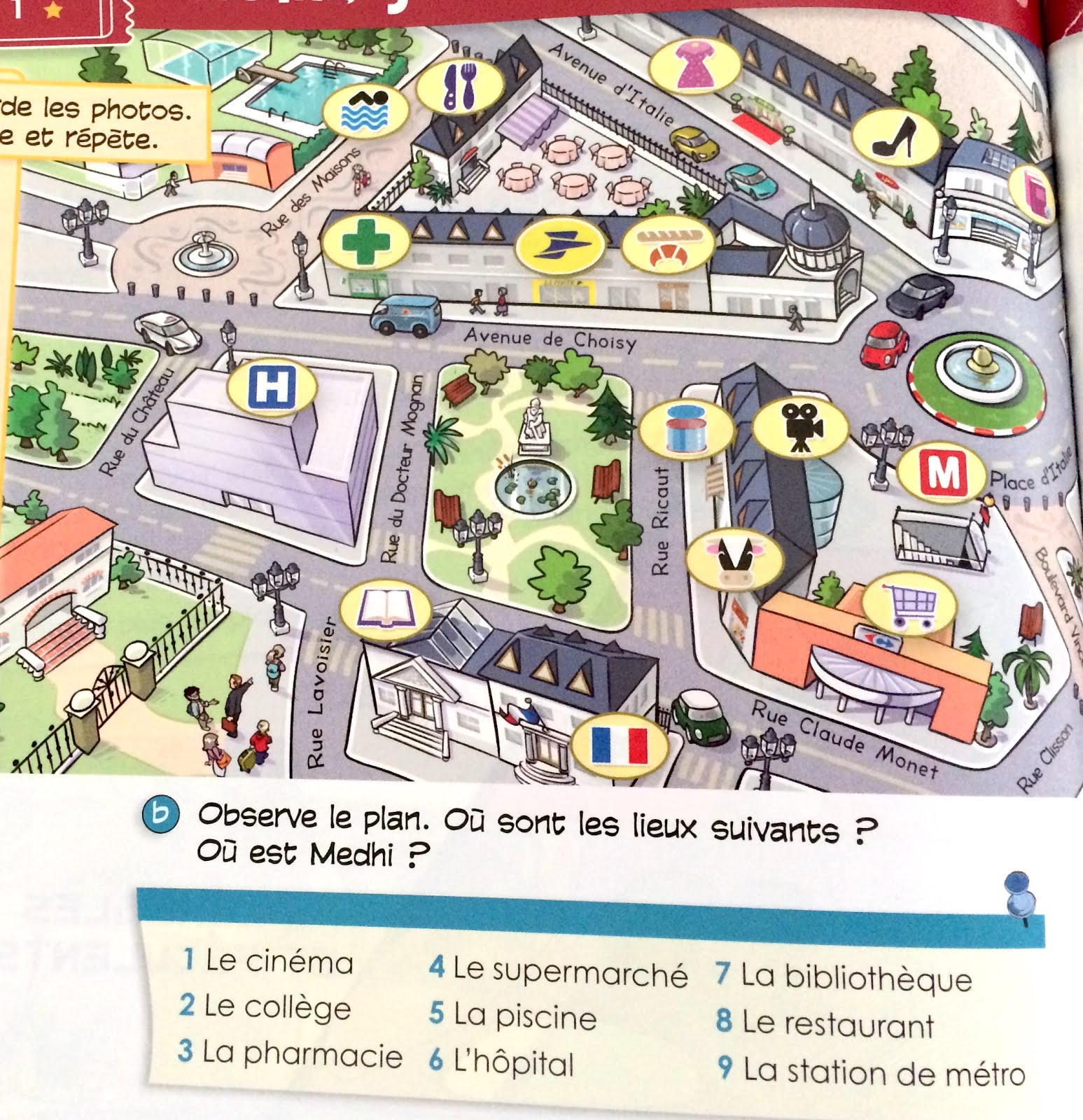 El Rincón de Ana Ferrero.: LA VILLE ET LES MAGASINS. LES LIEUX