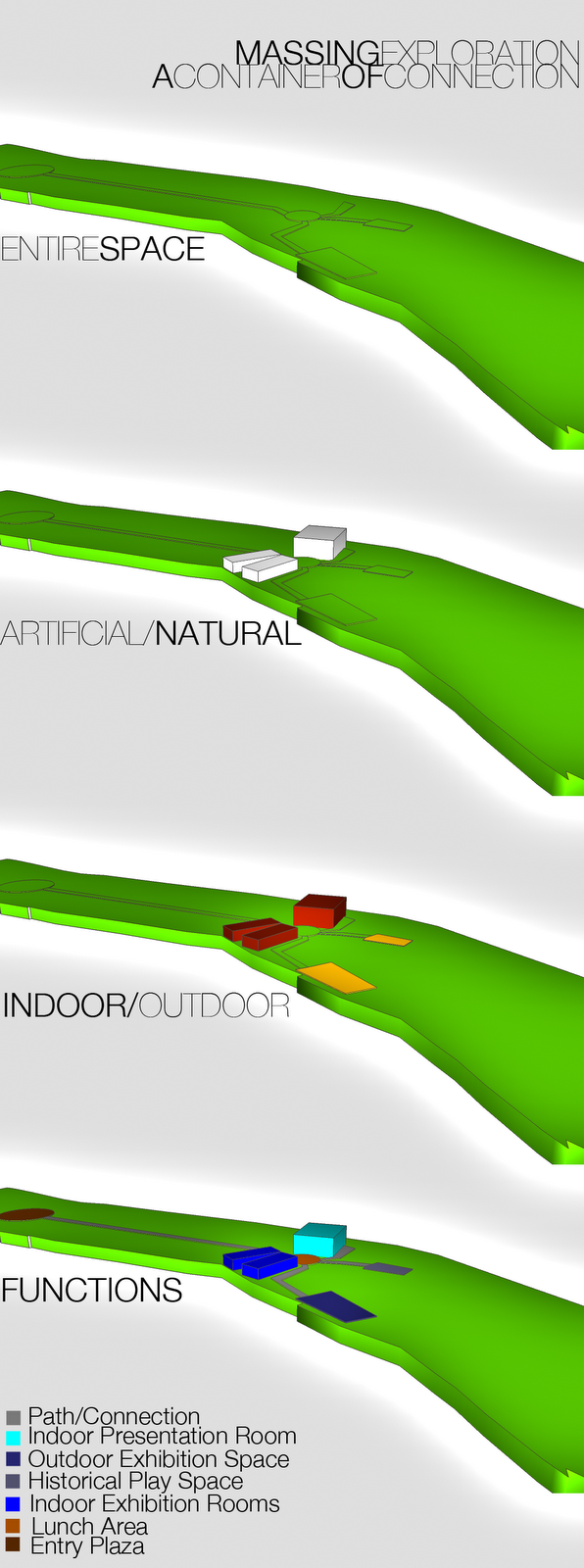 Rihanza's Architectural Journey: MASSING EXPLORATION AND FUNCTION