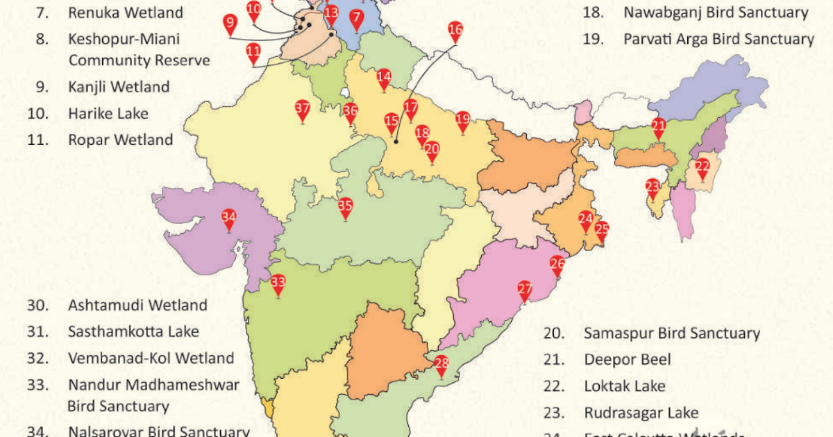 Ramsar Sites in India