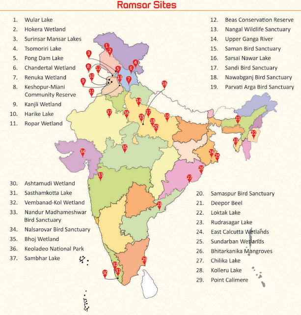 Ramsar Sites in India